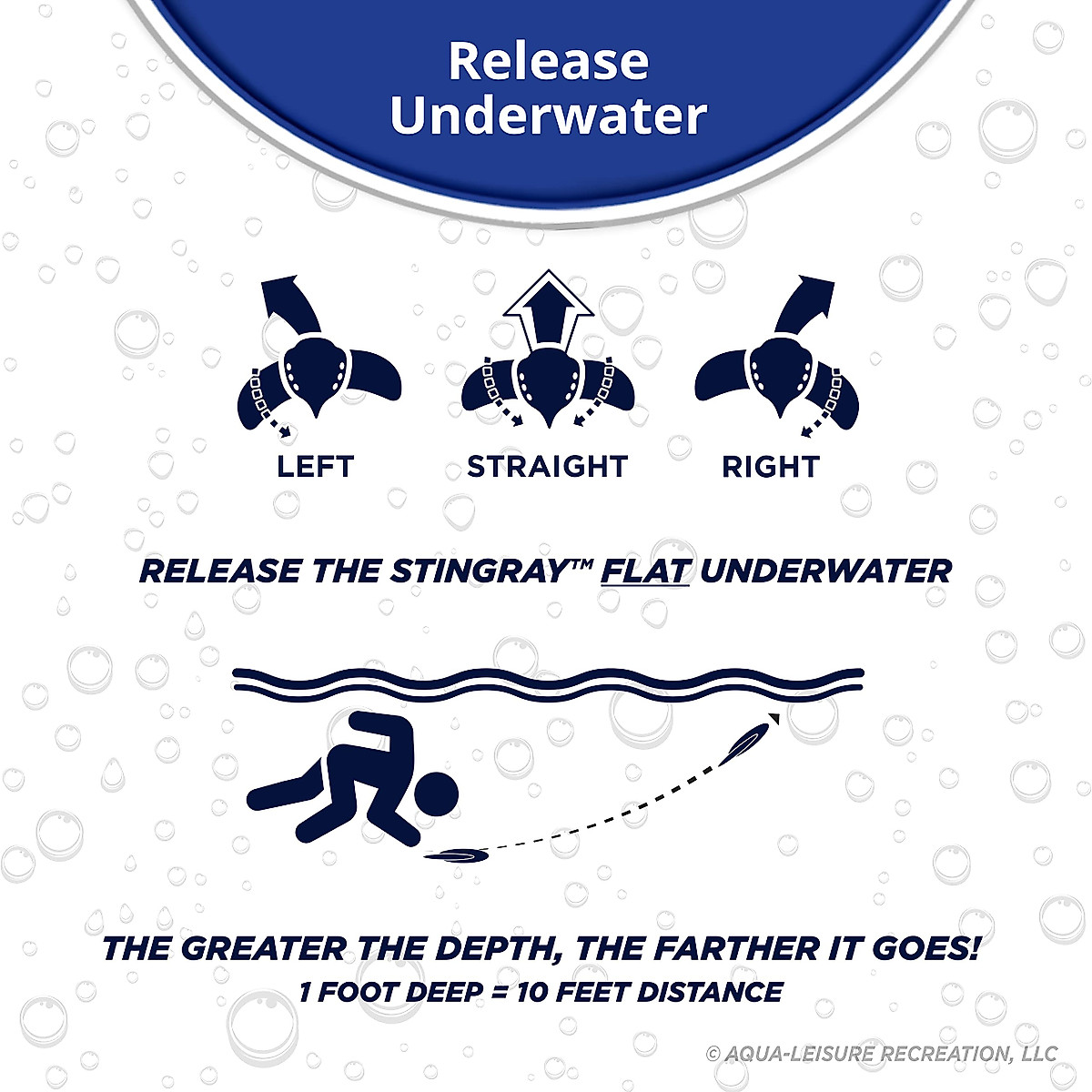 Aqua Mini Stingray Gliders - 2 Pack - Underwater Pool Toys with Adjustable Fins Travel Up to 40 Feet