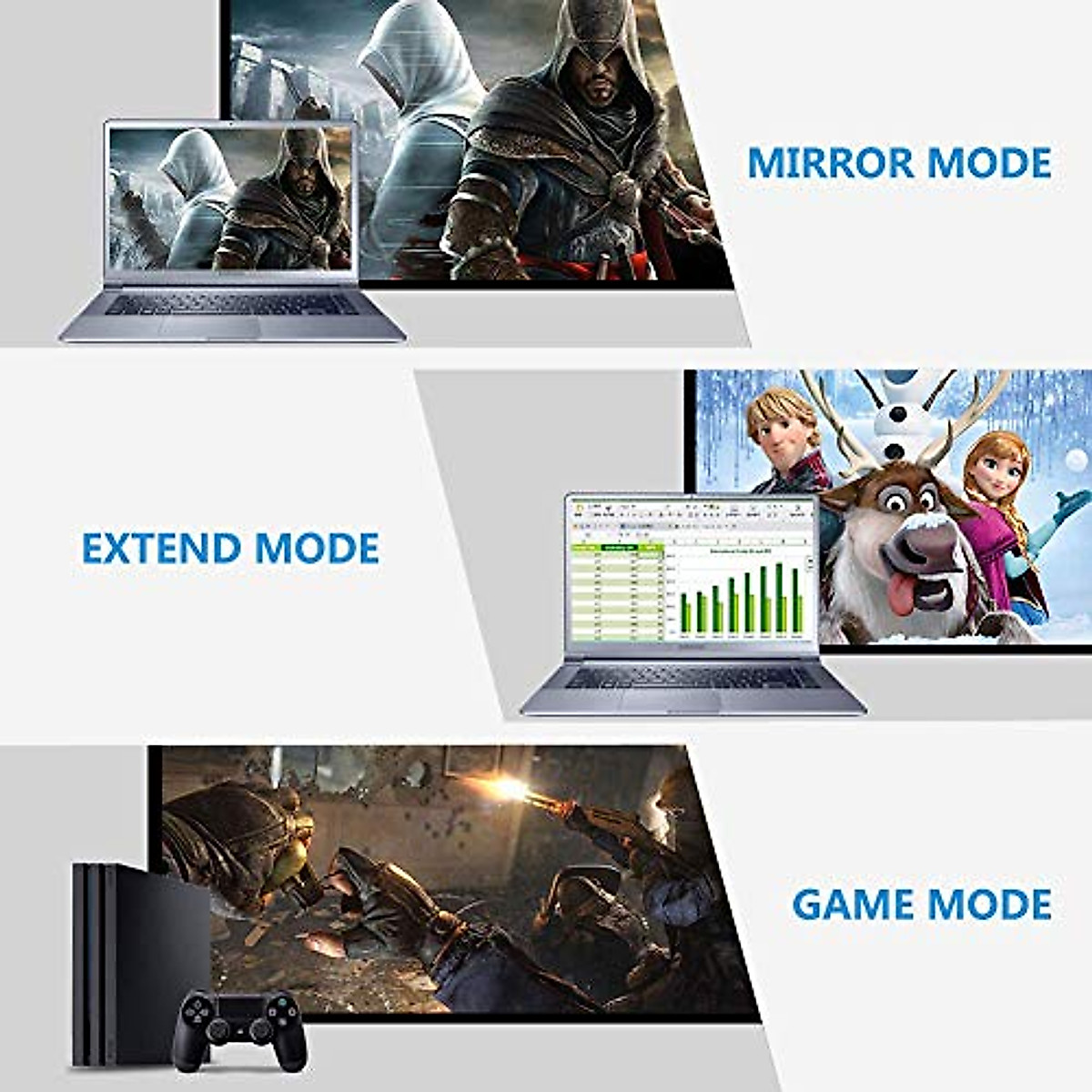 FOINNEX HDMI 1.4 Cable, 6.6FT Thin HDMI Cord, 4K@30HZ High Speed HDMI Wire Compatible with PC, Nintendo Switch, Xbox, PS, DVD Player to TV, Monitor and Projector