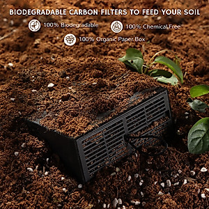 Airthereal Replacement Activated Carbon Filters for Revive Electric Kitchen Waste Composter [2-Pack]