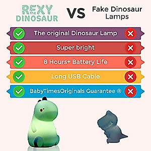 REXY Dinosaur Night Light for Boys & Girls - Dinosaur Room Decor for Boys Night Light Baby Night Light Kids Toddler Boy Toys Dinosaur Toys for Kids 3 5 - Kids Room Decor (Usb rechargable)