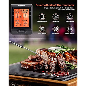 Cloud BBQ 500FT Wireless Meat Thermometer, Smart Rechargeable BBQ Thermometer with Four Probes, Bluetooth Meat Thermometer for Somker, Oven,Grilling, Cooking Turkey Fish Beef (FS-66)