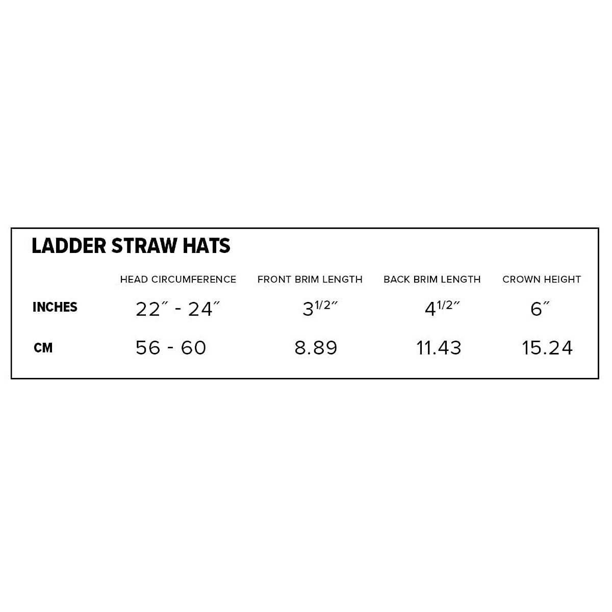 Alpha Defense Co. Fire Straw Hat - American Flag Under Brim Hat for Men and Women - includes 1 Face Shield