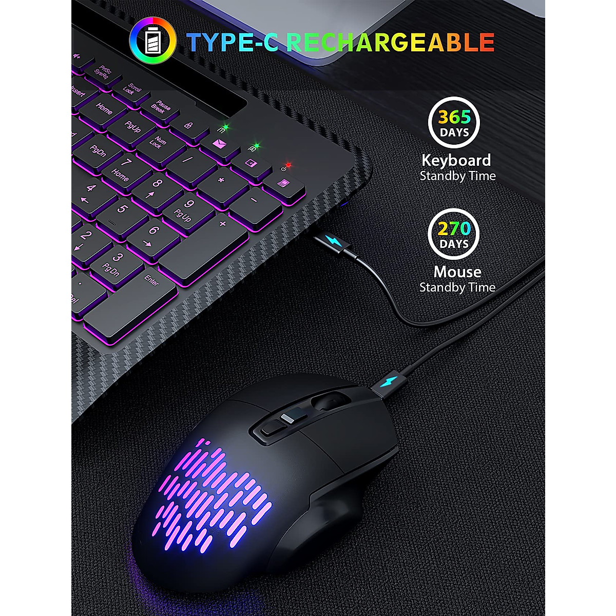 Wireless Keyboard and Mouse Backlits, Wrist Rest, Jiggler Mouse, Rechargeable Ergonomic Keyboard with Phone Holder, Silent Light Up Combo for Computer, Mac, PC, Laptop, Chromebook -by SABLUTE