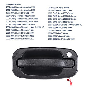 Exterior Door Handle for 1999-2007 Chevy Silverado Suburban Tahoe Avalanche GMC Sierra Yukon Cadillac Escalade, Front Left & Right Handle Replaces OE# 15034985,15034986,77261,77262
