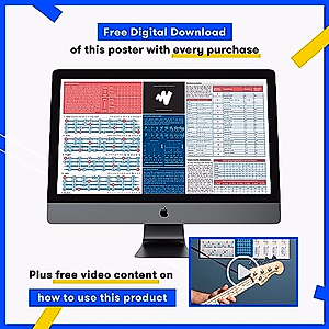The Really Useful Bass Guitar Poster - Master Bass Guitar Music Theory with Our Fully Illustrated Poster - Get Creative & Compose Your Own Music - Perfect for Beginners | A1 Size - Folded Version