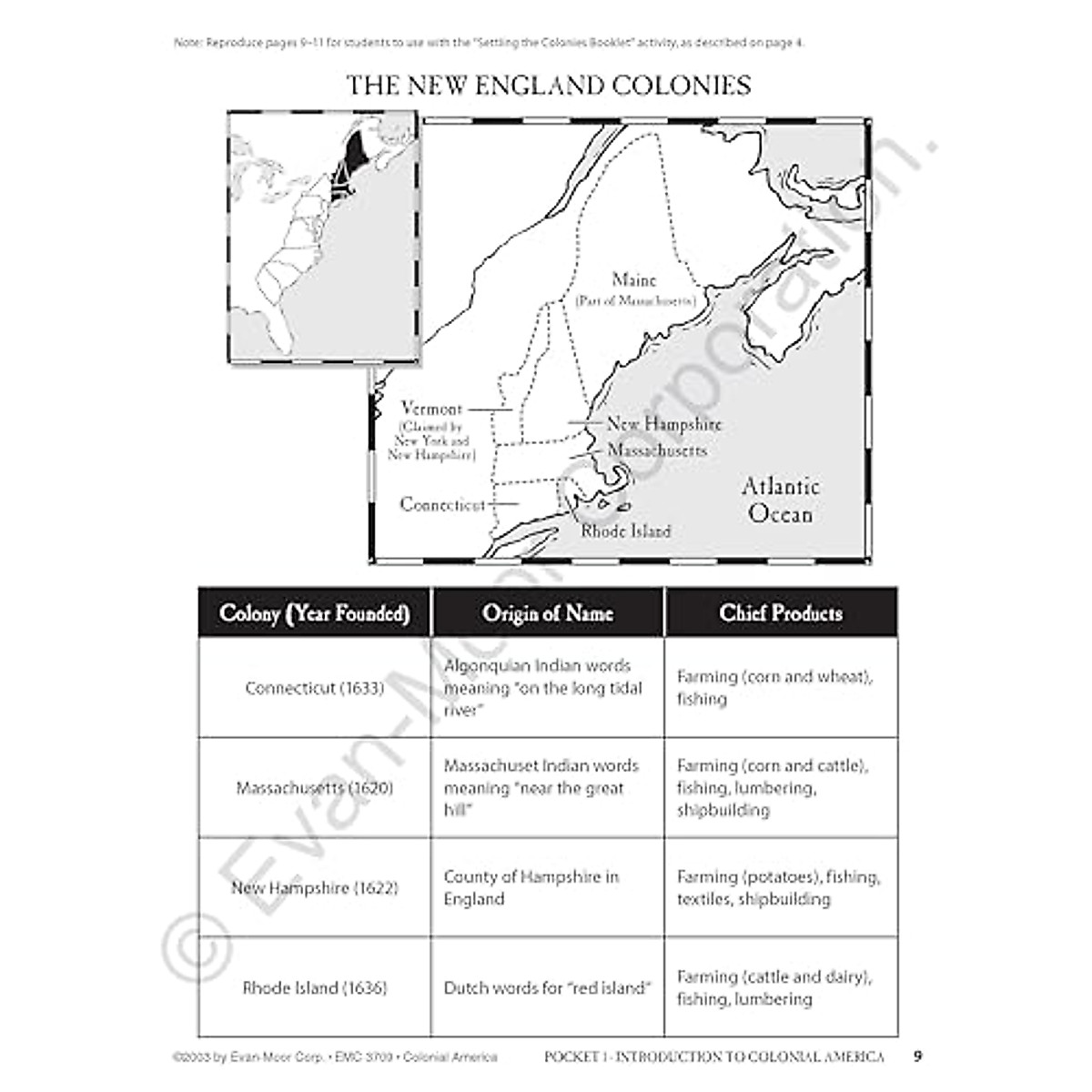 History Pockets: Colonial America, Grades 4-6+