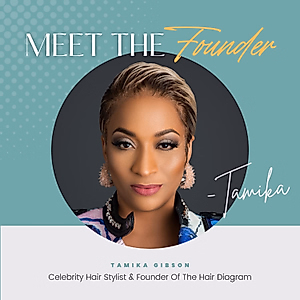 The Hair Diagram - Bold Hold Liquid Gold Reloaded - Glueless Lace Gel - Temporary Hold For Wigs and Hair Systems - Styling Agent For Baby Hairs - Non Toxic - Aerosol & Alcohol Free - Water Based Formula - 4oz