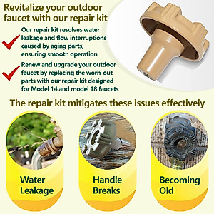 Datrenm RK-14MH Outside Faucet Repair Kit Metal Handle Compatible with Woodford Model 14,Model 18