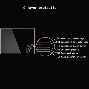 debous Screen Protector for Fujifilm X-S20 X100T X100F X-E2 X-E2S （not for X100V）, Anti-finger Optical Tempered Glass for Fuji XS20 X100T X100F XE2 XE2S Digital Camera (3 pack)