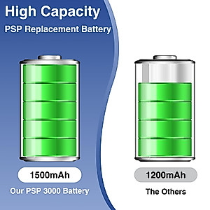 Hisewen 1500mAh 3.6V Lithium Ion Battery and LED USB Charger for Sony PSP 3000 / PSP Slim 2000 PSP-S110 Console, PSP-2001, PSP-3000, PSP-3001, PSP-3002, PSP-3004, PSP Slim Console