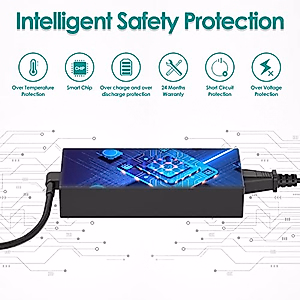 180W Zephyrus Laptop Charger for Asus Tuf Dash 15 ROG Zephyrus G14 G15 GU501GM GA502DU GA502D GA502 GA502IU Strix G531GT G531GD G731GT FX505 FX505D GA401 GA401I ADP-180TB H Laptop Power Supply