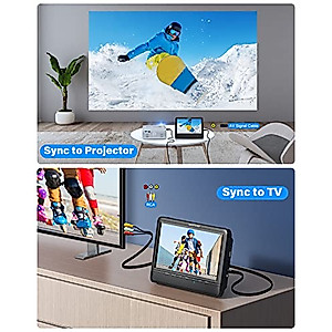 WONNIE 10.1'' Dual Car DVD Player Portable Headrest Video Players for Kids with 2 Mounting Brackets, 5 Hours Rechargeable Battery, Support USB/SD, AV Out& in, Last Memory(1 Player+1 Monitor)