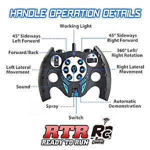 joyee＆elephant RC Drift Car, 1:14 Remote Control Car, 4WD Drift RC Cars for Kids, 2.4Ghz High Speed RC Vehicle with LED Lights Music, Hobby Sport Racing Toy Cars Gifts for Boys Girls