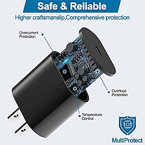 20W USB C Fast Charger for 2022/2021/2020/2018 iPad Pro 12.9 Gen 5/4/3, iPad Pro 11 in Gen 3/2/1, iPad Air 5th/4th Generation, iPad 10th Generation, iPad Mini 6th, 6.6ft USB C to USB C Charging Cord