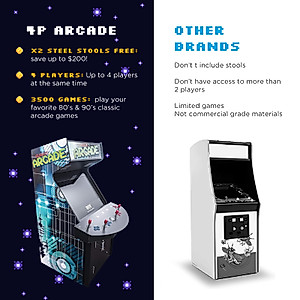Creative Arcades Full Size Stand-Up Commercial Grade Arcade Machine | 4 Player | 3500 Games | 32" LCD Screen | 4 Sanwa Joysticks | Trackball | 2 Stools Included | 3 Year Warranty