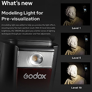 Godox V860III-S Camera Flash Light Wireless TTL Speedlite Modeling Light Transmitter/Receiver Manual/Auto Flash GN60 1/8000s HSS Built-in 2.4G Wireless X System Replacement for Sony Cameras