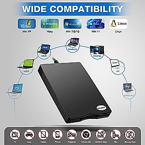 Chuanganzhuo Floppy Disk Reader,3.5 inch External USB Floppy Disk Drive for PC,Laptop and Desktop Computer,Floppy disc Reader for Windows 11/10,Black