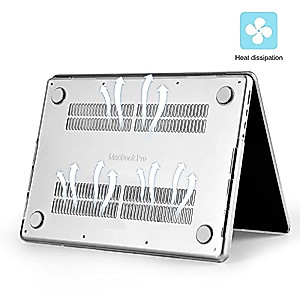 EooCoo Compatible for MacBook Pro 14 inch Case 2023 2022 2021 Release M2 A2779 A2442 M1 Pro M1 Max Chip, Hard Shell Cases with Keyboard Cover, Screen Protector - Crystal Clear