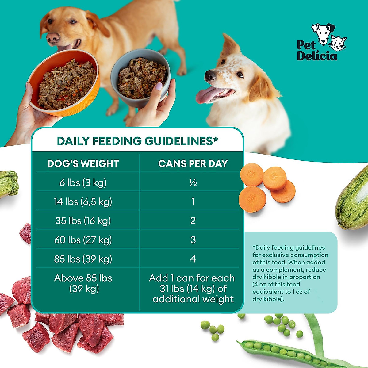 Pet Delicia Natural Dog Food 11.3oz (320g) Can (Beef Risotto)