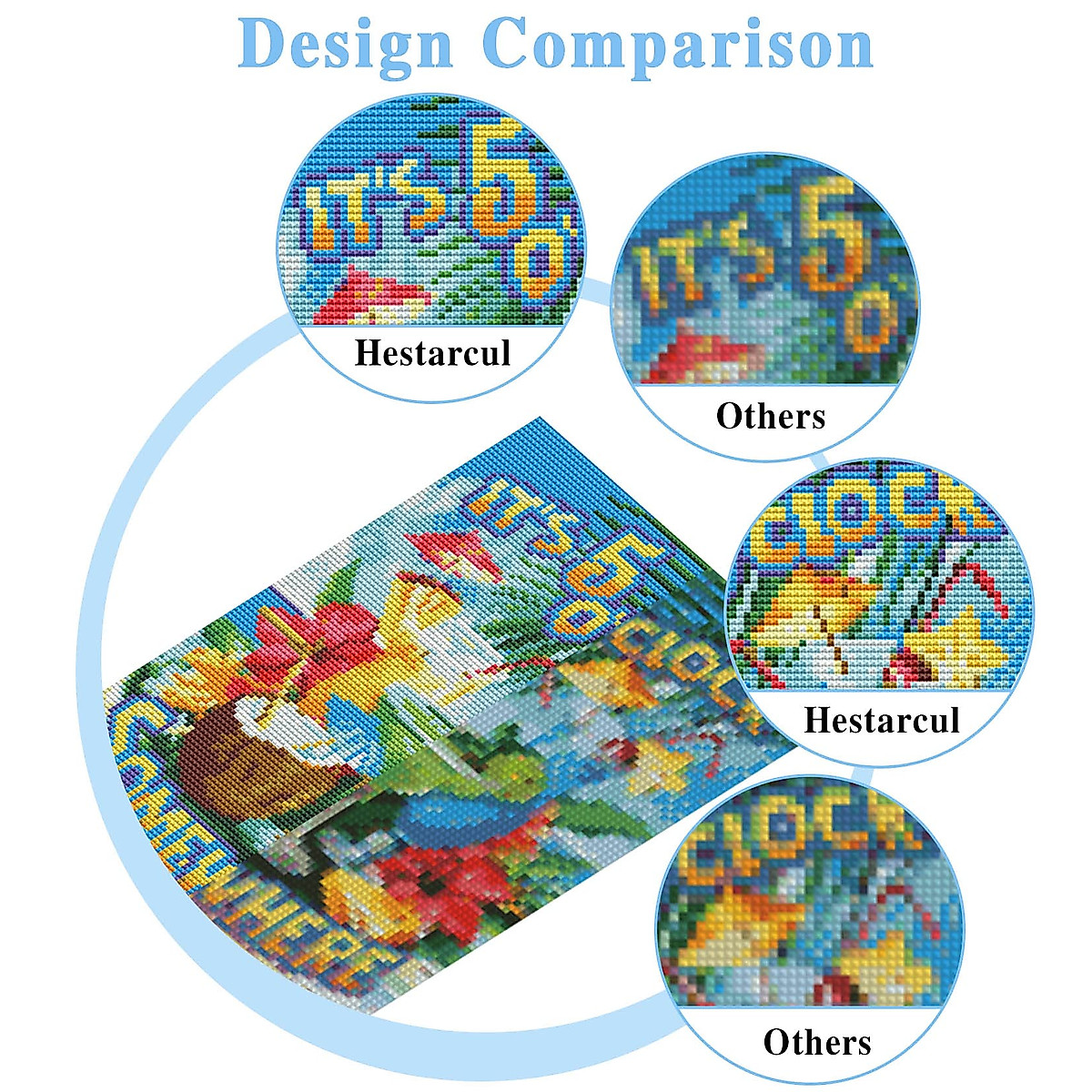 Hestarcul 5D Diamond Painting Kit,Diamond Art Kits for Adults Round Full Drill,Paint with Diamonds for Gift,Wall Décor