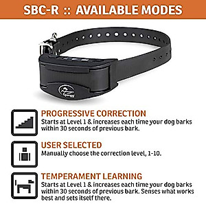 SportDOG Brand NoBark Rechargeable Bark Control Collar - Programmable, Waterproof Bark Collar