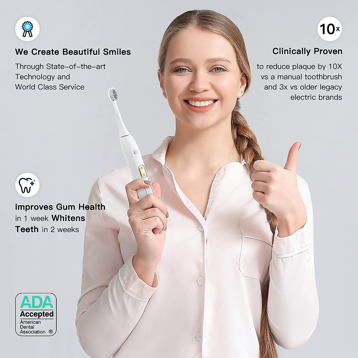 KHS Sonic Electric Toothbrush for Adults and Kids with 4 Brush Heads 5 Modes Rechargeable Toothbrushes with 2 Mins Smart Timer(Off-White)