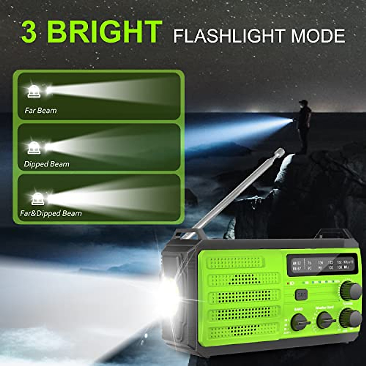 【2023 Newest】8000mAh Emergency Hand Crank Radio,AMFM NOAA Weather Alert Radio,Survival Solar Powered Radio with Super Bright Flashlight,Phone Charger,SOS Alarm,Compass for Hurricane,Outdoor Emergency