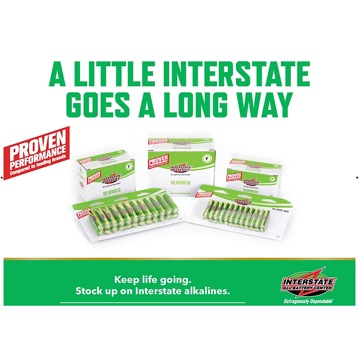 Interstate Batteries AA Alkaline Battery (24 Pack) All-Purpose 1.5V High Performance Batteries - Workaholic (DRY0070)