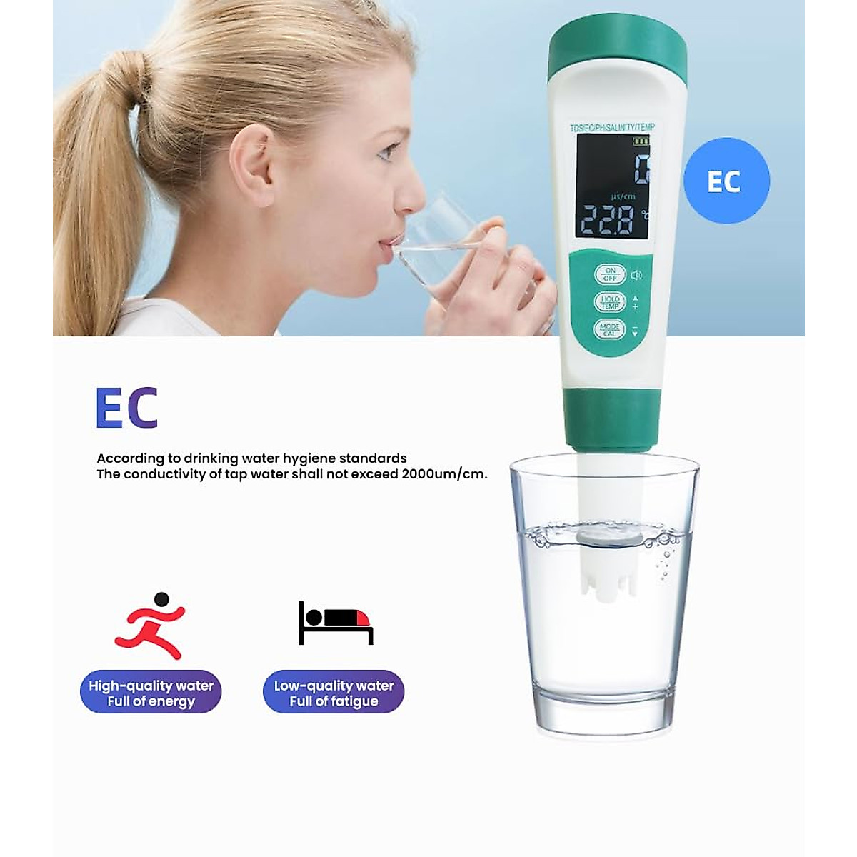 5-in-1 Voice Prompts Water Quality Tester for PH/TDS/EC/Salt/Temperature, with USB-Rechargeable, IP67 Digital pH Meter with Auto Calibration and VA for Hydroponics, Garden, Pool, Aquarium