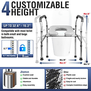 Raised Toilet Seat with Handles, Width & Height Adjustable Raised Toilet Seat, FSA/HSA Eligible 400lb Armrests & Wide Seat, Standard Raised Toilet Seat for Seniors, Pregnant, Handicap, Fit Any Toilet