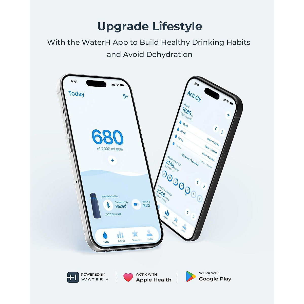 WATERH BOOST Smart Water Bottle with Reminder to Drink Water & Water Tracker Bottle - Double Wall Vacuum Insulated Water Bottle Stainless Steel, Wide Mouth 32 oz Water Bottles, Ideal for Gift - Blue