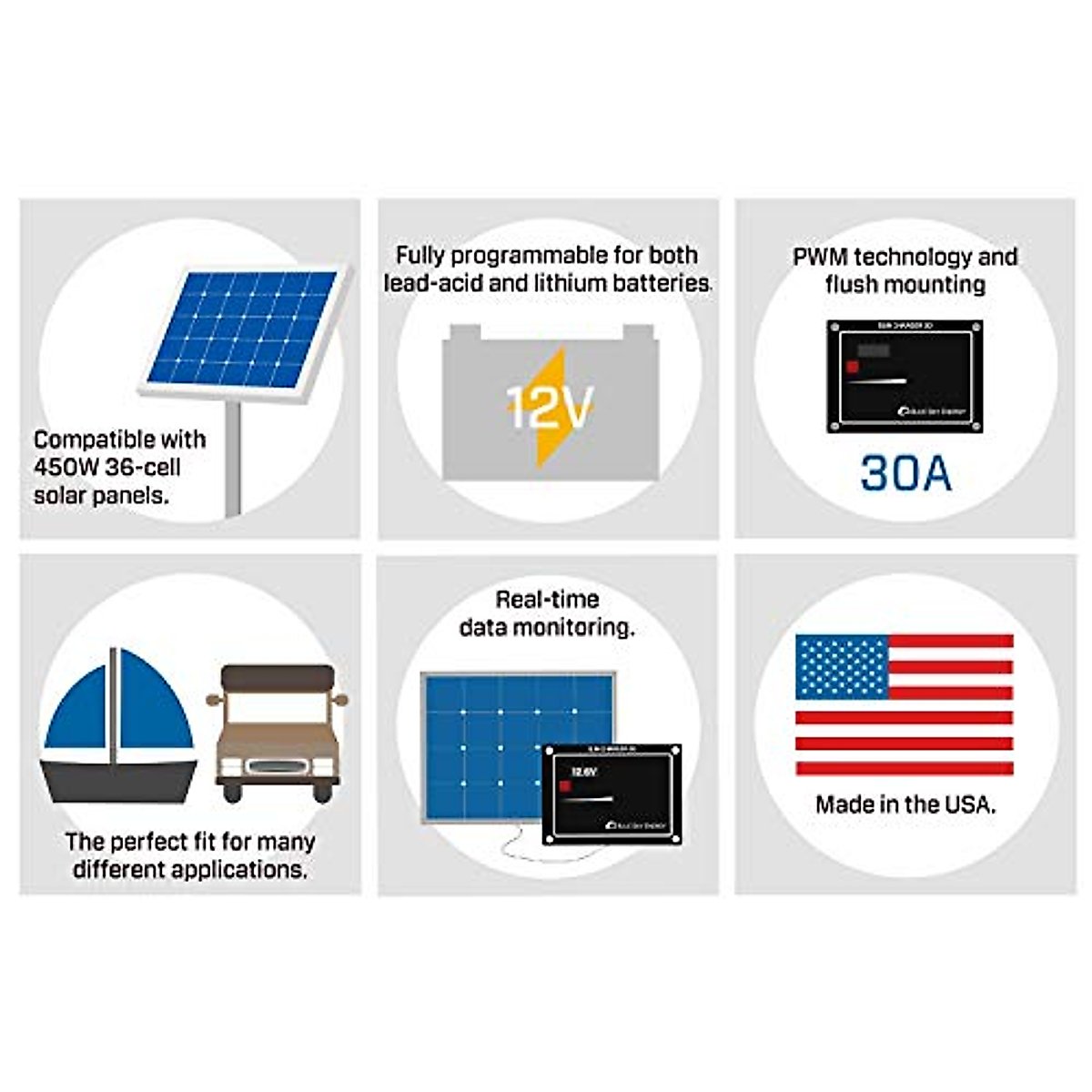 Blue Sky Energy SC30 30A PWM Solar Charge Controller with Display, Fully programmable for Lead-Acid or Lithium Batteries