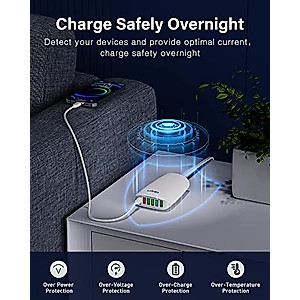 USB C Charger, LDNIO 65W PD Fast USB C Wall Charger, 6-Port USB C Charging Station with PD3.0+QC4.0 Compatible with MacBook Pro/Air, iPhone 14/13/12 Pro Max, iPad Series, Laptops, Samsung and More