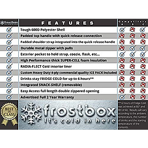 Frostbox Golf Bag Cooler and Ice Pack - Small 6 Pack Golf Beer Cooler - Hidden and Fits Discreetly in Golf Bag - Covert Insulated Golf Cooler Bag Sleeve - Golf Accessories for Men & Christmas Gift