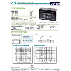 UPG 12V 9Ah SLA Battery Replacement for APC Back-UPS ES 650