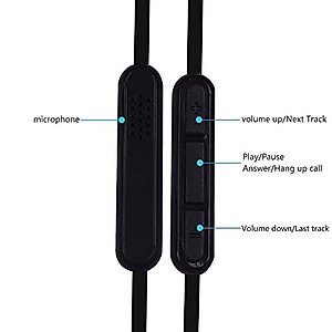 Replacement Audio Cable Extension Cord Compatible with Bose Quiet Comfort 3 QC3 QC 3 Headphones Replacement Cord (with Inline Microphone and Volume Control)