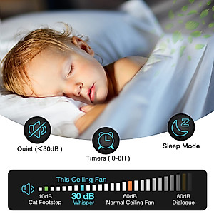 cumilo 60” Large Smart Ceiling Fans with LED Lights and Remote,Quiet DC Motor,Dimmable,Outdoor Indoor Matte White Ceiling Fan Controlled by WIFI Alexa App,Modern 3 Blade for Bedroom Living Room Patio