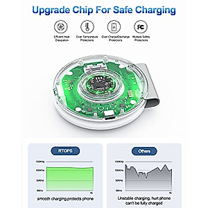 RTOPS Wireless Charger, 2 in 1 Magnetic Wireless Charging Station, Foldable Travel Charger Multiple Devices Compitable for iPhone 14/13/12/Pro/Max, iWatch, AirPods(Adapter Includes)