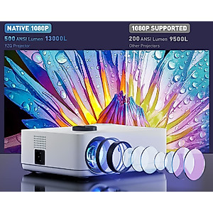 Projector 5G WiFi 1080P Native Projector, 4K Support 500 ANSI 13000L Max 300'' Display YZQ Projector for Gaming Teather and Outdoor, 50% Zoom 120000H Life, Compatible with Phones/Laptops/TV Stick/PS5