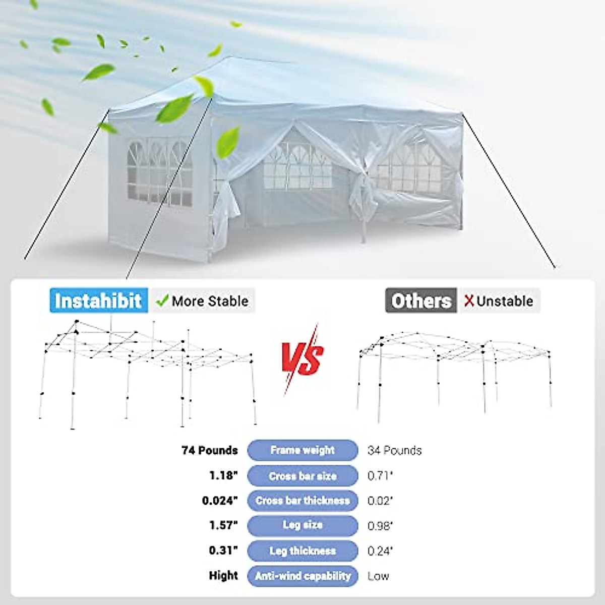 Instahibit 10x20FT 95LB Heavy Duty Outdoor Pop Up Canopy Enclosed Wedding Backyard Party Event Tent White with Sidewall
