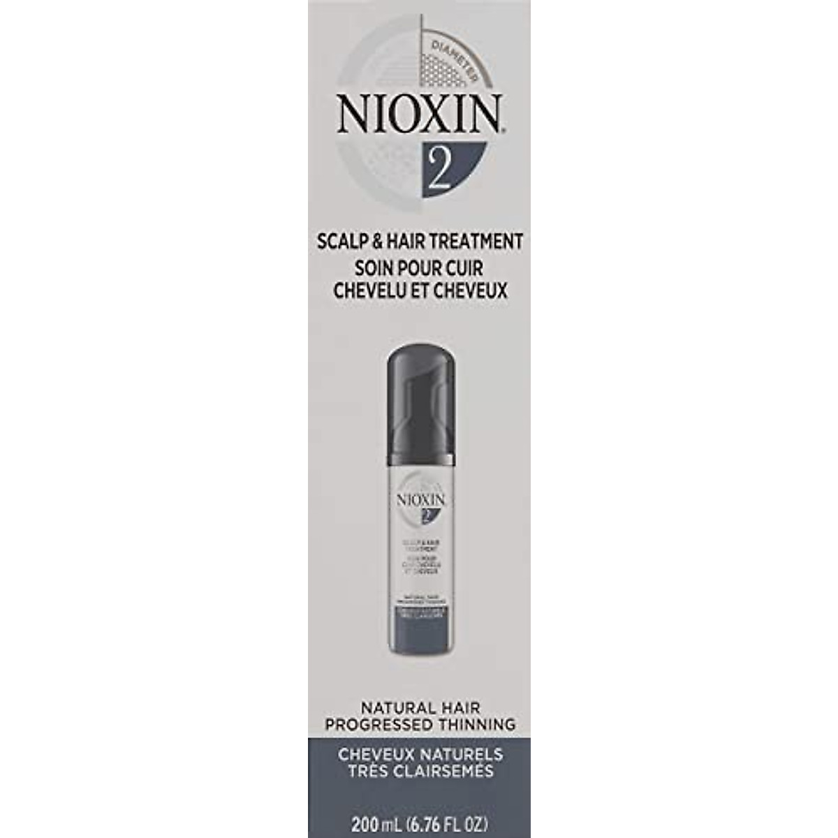 Nioxin Scalp + Hair Thickening System 2 Leave on Treatment, For Natural Hair with Progressed Thinning, 6.8 oz (Packaging May Vary)