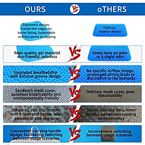 Emosty Large Gel Seat Cushion for Long Sitting with Air Flow, Portable Anti-Lip Gel Cushion for Office Home Chair, Car Seat, Wheelchair