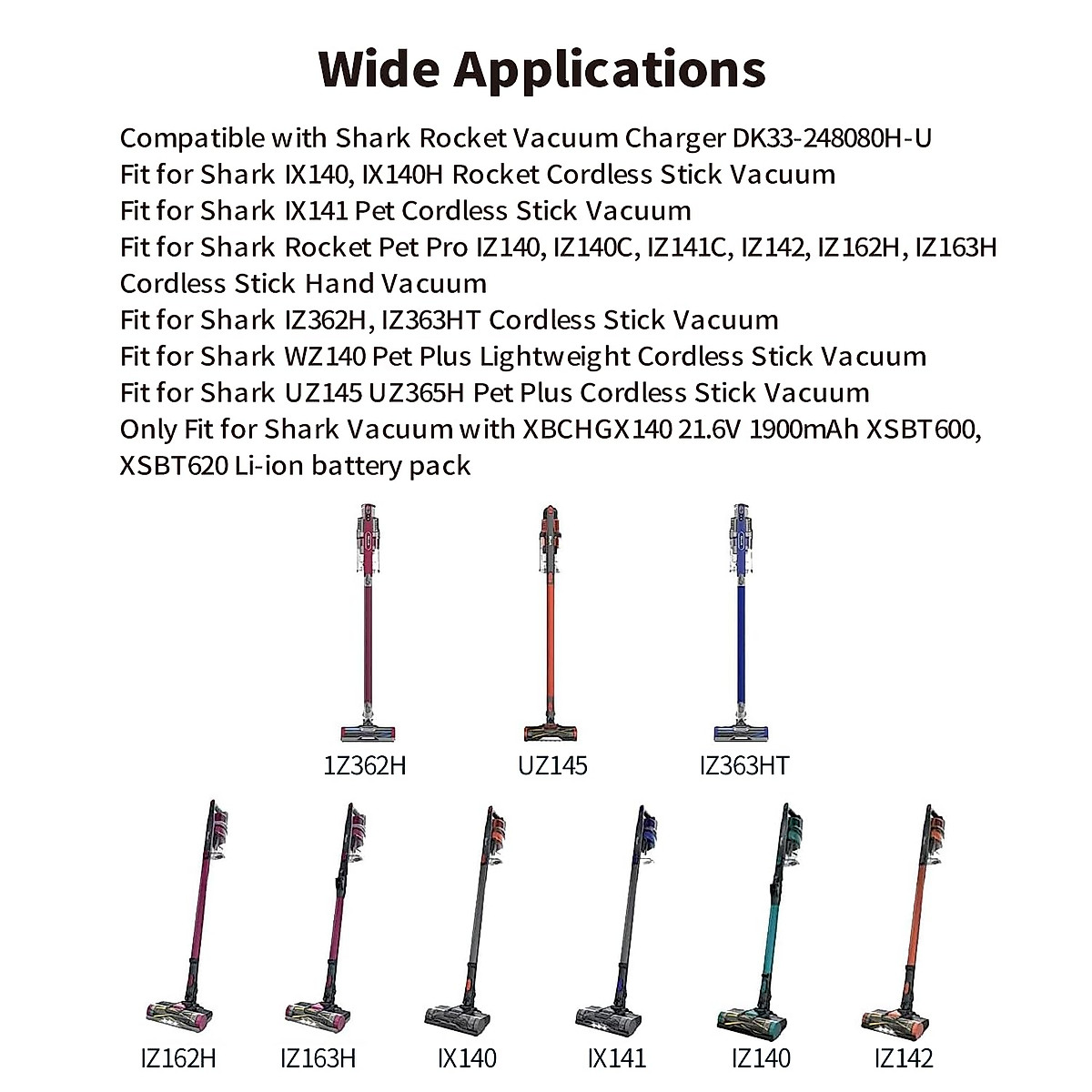 24.8V Charger for Shark Rocket Pro DK33-248080H-U Pet Pro IZ162H IZ163H IZ362H IZ363H IZ162HC IX140 IX141 IZ140 IZ142 UZ145 UZ365H WZ140 XBCHGX140 XSBT620 Shark Cordless Vacuum Power Cord Replacement