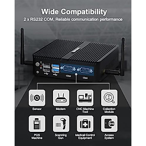 BASOARO Mini Industrial Computer, Micro PC, Celeron J4125 Processor, 8G RAM 1TB SSD, Gigabit Ethernet, 2*RS232 COM Port, HD/VGA Display, Dual Band WiFi, BT