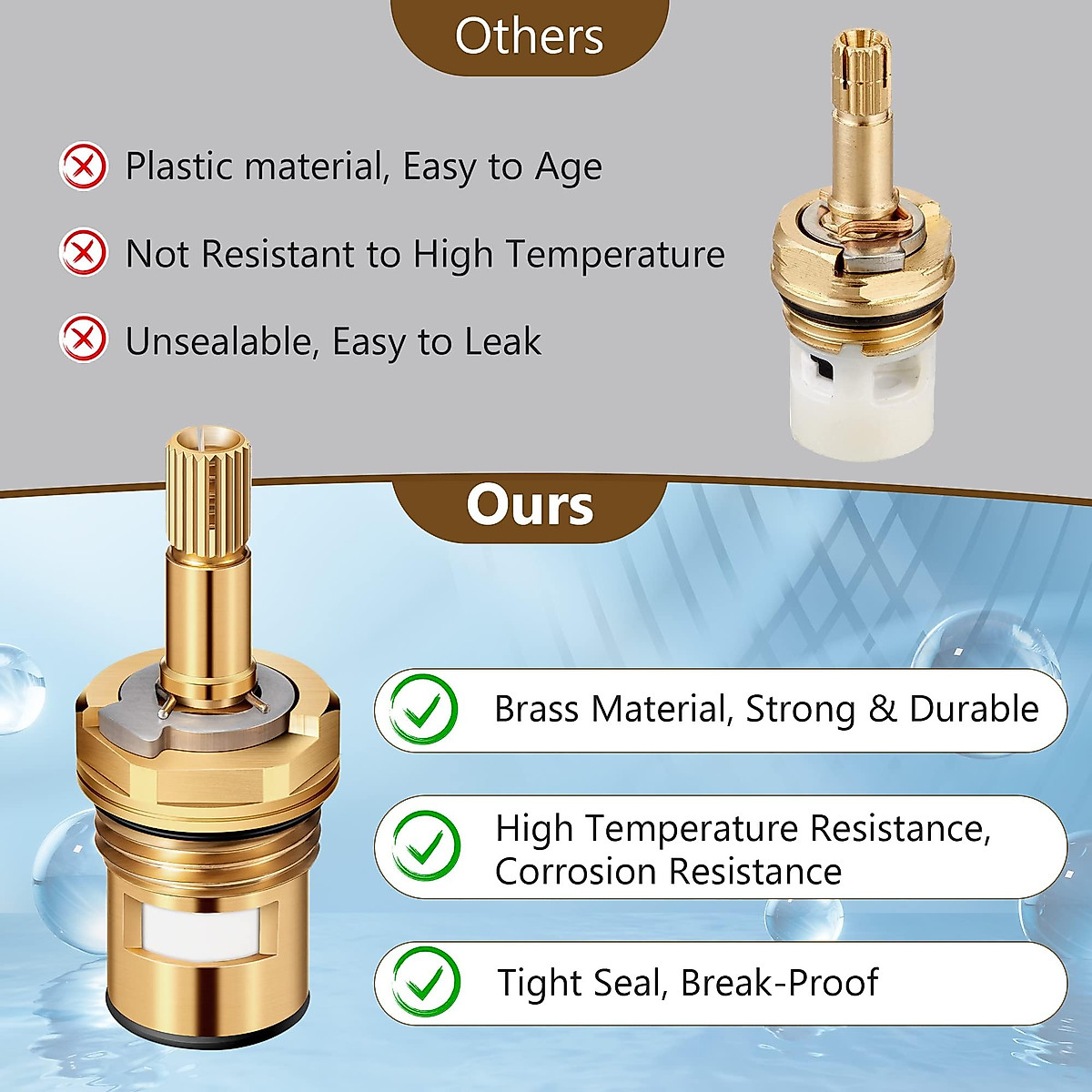 Enhon 2 Pack Faucet Cartridge Compatible with American Standard 994053-0070a or 994053-0070a/H Bathroom Kitchen Bathtub Faucet Stem Replacement, 4z-24h Hot and Cold Replacement Stem, Brass