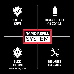 Mr. Heater Fuel Keg. - 1 lb. / 16 oz. Empty Refillable Propane Tank – DOT Certified, Black
