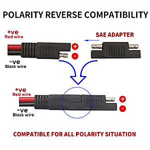 10 AWG SAE to Solar Panel Adapter, RV Solar Panel Connector Cable, Solar to SAE Connector Cable, with SAE Polarity Reverse Adapter Plug
