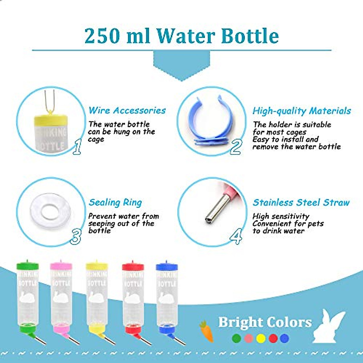 LLSPET 3-in-1 Guinea Pig Hay Feeder Water Bottle Nail Scissors Set, Pets Feeding Kit for Small Animals Bunny Chinchilla Guinea Pig Rabbit, 250ml Rabbit Water Bottle No Drip, Double Use Rabbit Feeder