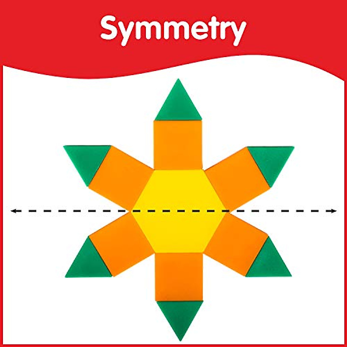 edxeducation Plastic Pattern Blocks - Set of 250 - Early Geometry Skills - Math Manipulative for Shape Recognition, Symmetry, Patterning and Fractions - Ages 4+