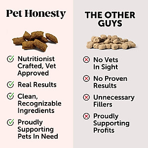 Pet Honesty Cat Skin & Coat Health & Hairball Support Bundle: Omegas & Biotin Chews for Shiny Coat & Furball Remedy (Chicken 30-Day Supply)
